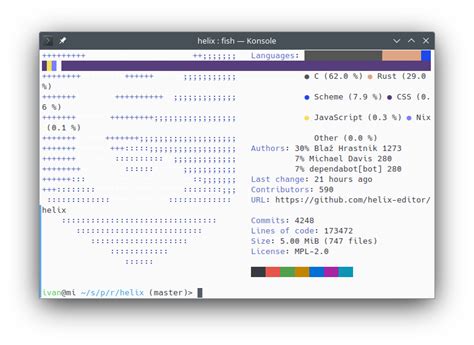 Does Not Look Well On Small Terminal · Issue 980 · O2shonefetch · Github