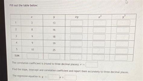 solved fill out the table below the correlation coefficient