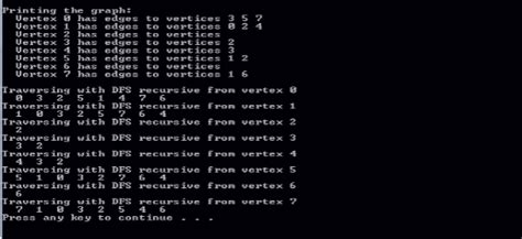 solved given the following directed graph implement a