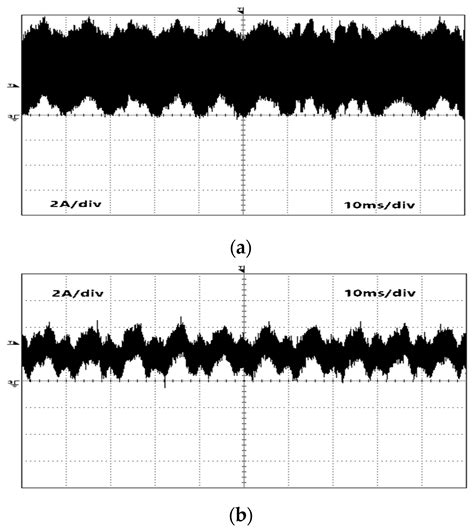 Improved Carrier Based Modulation For The Single Phase T Type Qz Source Inverter