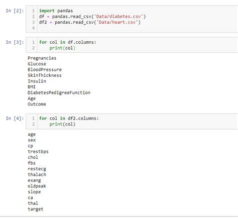 Solved Problem Use Random Forest Classification To Find Chegg