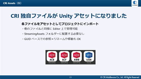 Criware新機能「cri Assetscri Addressables仮」caunity 3 Criware Portal