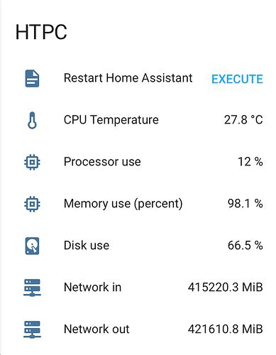 Display Actual Network Traffic Configuration Home Assistant Community