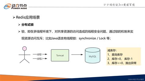 2024新版java高频面试题 java八股文面试真题 csdn博客