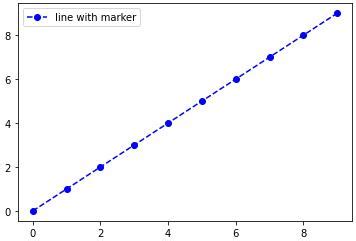 在 Matplotlib 中为线上的单个点设置标记 python Mangs Python
