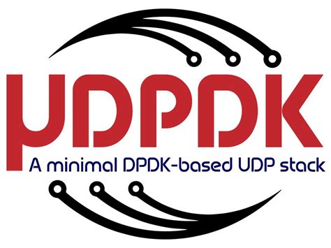 Github Leoll2udpdk A Minimal Udp Stack Based On Dpdk Dmytro Kurbakov