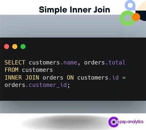 Heres A Simple Join Technique You Need To Know Psp Analytics