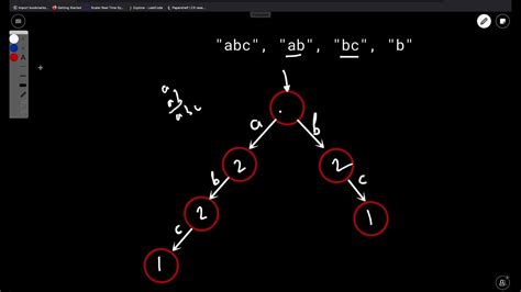 Weekly Contest 311 6183 Sum Of Prefix Scores Of Strings Youtube