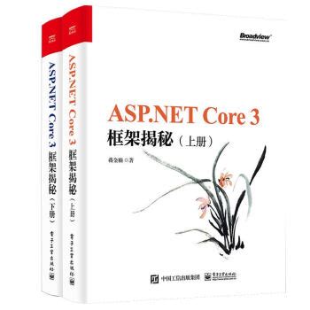 ASP NET Core 框架揭秘 服务承载系统 承载长时间运行的服务 上篇 Artech 博客园