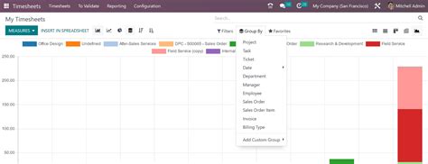 How To Configure Timesheet In Odoo 16 Timesheet App