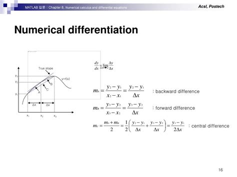 Ppt Matlab 입문 Chapter 8 Numerical Calculus And Differential Equations