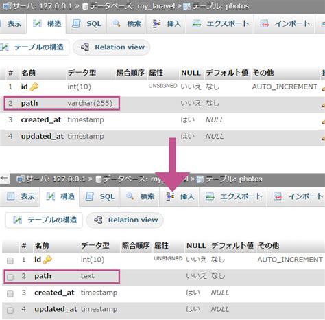 migrationの操作 データ型の変更 laravel学習帳