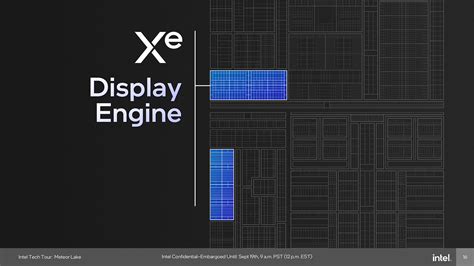 Intel S Meteor Lake Gpu Doubles Integrated Graphics Performance Per Watt Tom S Hardware