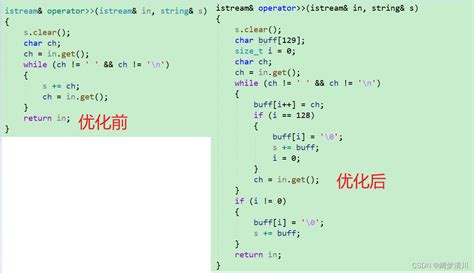 C~~string模拟实现(3)c String类实现 Csdn博客 C~~string模拟实现(3)c String类实现 Csdn博客