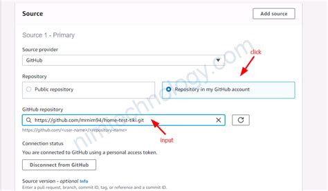 AWS Demo Code Build With Experiment Easily On AWS NimTechnology