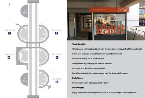 Parking Map At Dfw Airport Terminal Dallas Fort Worth Texas