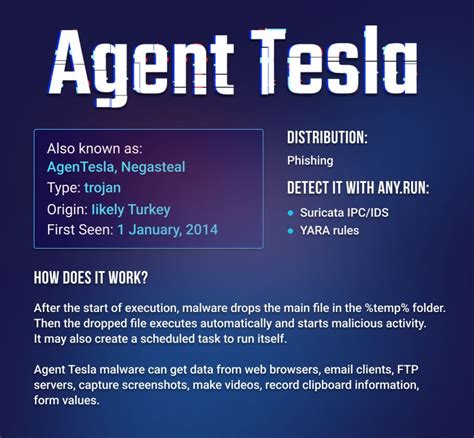 any run interactive malware analysis service on linkedin agenttesla