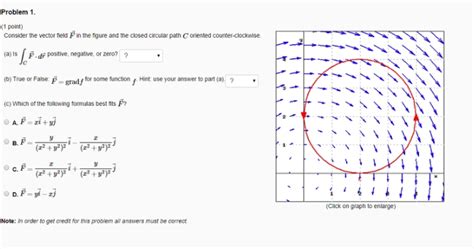 solved problem 1 1 point consider the vector field fin the