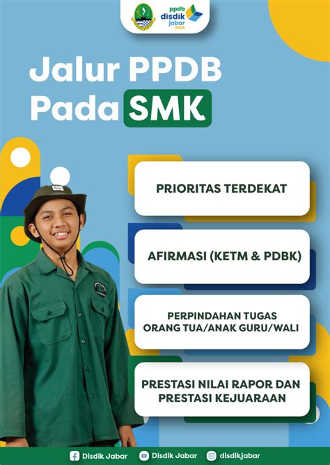 Info Ppdb Smk Negeri 1 Cimahi Tahun Ajaran 2024 2025 Smk Negeri 1 Cimahi