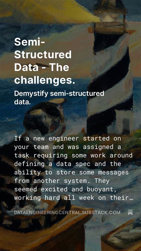 daniel beach on linkedin dataengineering data