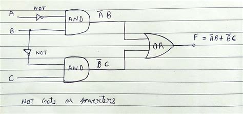 Solved Pre Lab Task Use Boolean Postulates And Theorems To Simplify Course Hero