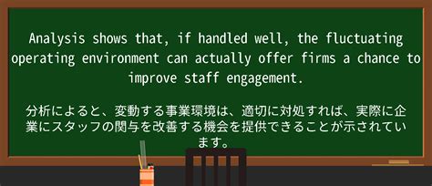 【英単語】operating Environmentを徹底解説！意味、使い方、例文、読み方 おもしろい英文法