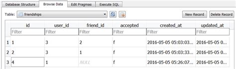 Ruby On Rails Nomethoderror Undefined Method For Nil Nilclass Stack Overflow