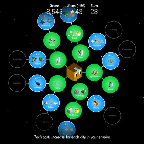 Polytopia Switch The Battle Of Polytopia Official Page
