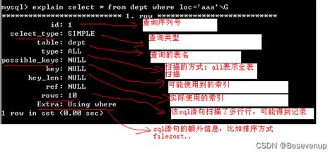 数据分析师如何优化 mysql 查询语句速度？ mysql between and 优化 csdn博客