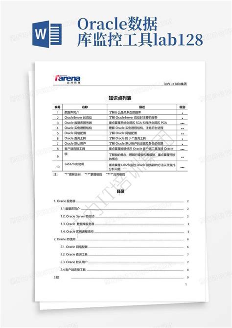 oracle数据库监控工具lab Word模板下载 编号qobovyop 熊猫办公