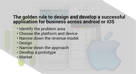 Android Vs Ios Mobile App Development User Behavior Factors To Keep