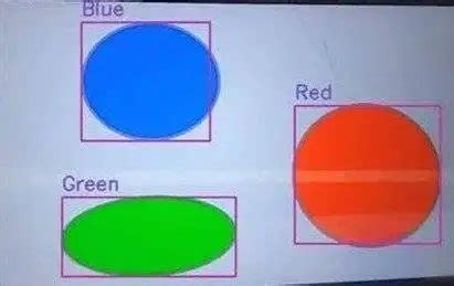 Realtime Colour Detection Using Python CodeWithCurious