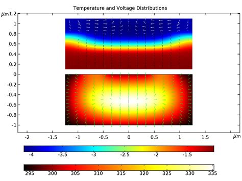 Comsol 5 3 Release Bettaarticles