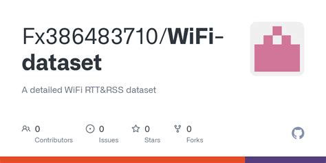 Github Fx Wifi Dataset A Detailed Wifi Rtt Rss Dataset