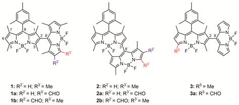 Ijms Free Full Text Formylation As A Chemical Tool To Modulate The Performance Of
