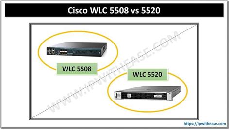 Explore The Cisco Wireless Controller 5520 Datasheet For Comprehensive Insights