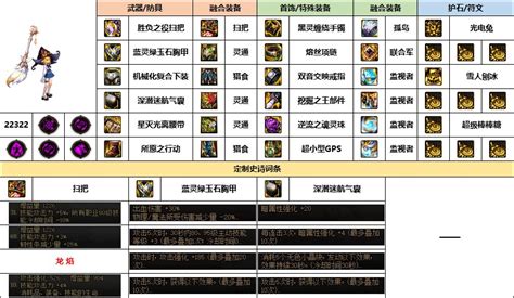 Dnf魔道幽暗岛贴膜选择dnf魔道幽暗岛贴膜推荐3dm网游