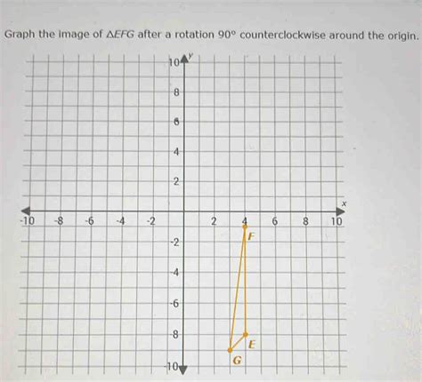 Solved Graph The Image Of Efg After A Rotation 90° Counterclockwise Around The Origin 10 Solved Graph The Image Of Efg After A Rotation 90° Counterclockwise Around The Origin 10