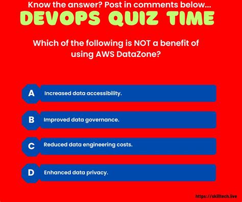 Devops And Cloud Labs On Linkedin Want To Stay Ahead Of Your