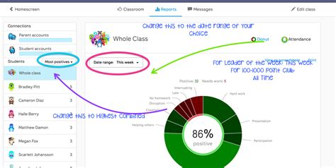 Going Strong In 2nd Grade Class Dojo Update Qanda And A Giveaway