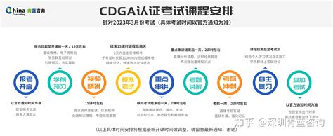 一文带你全面解读cdga cdgp cdmp数据治理认证考试！ 知乎