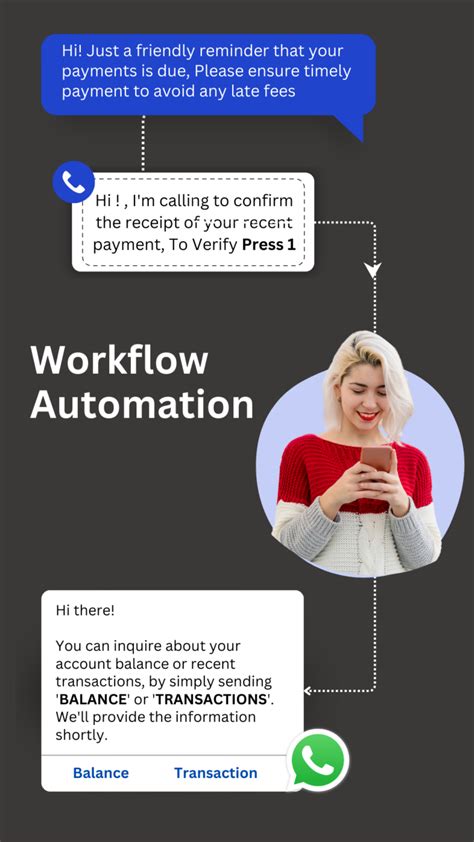 Crm Messaging Ai For Marketers Sales And Service Reps