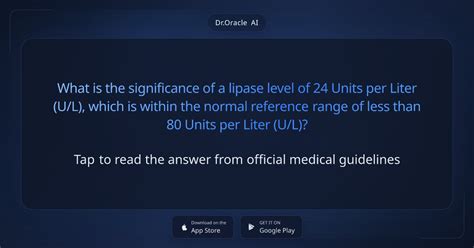 What Is The Significance Of A Lipase Level Of 24 Units Per Liter U L Which Is Within The