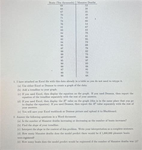 Solved 1 I Have Attached An Excel File With This Data