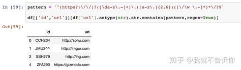 第 篇正则表达式在Pandas中的应用 知乎