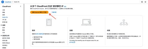 Amazon Cloudfront 部署小指南（十二）：amazon Cloudfront Anycast 亚马逊aws官方博客