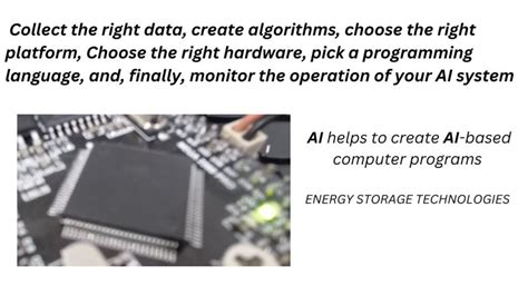 Kumar Ayan Ghosh On Linkedin Energy Storage Technologies