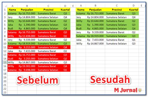 remove duplicate data di excel 3 cara terbaik m jurnal