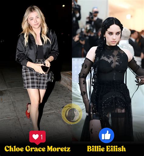 Your Chloë Grace Moretz And Billie Eilish Are Two Influential Young