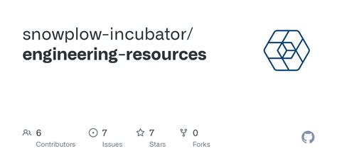 GitHub Snowplow Incubator Engineering Resources
